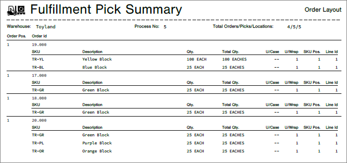 View Sample Pick Documents